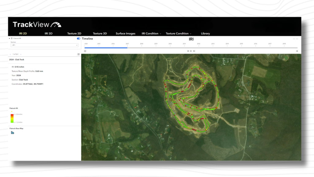 TrackView | Track Surface Management | The Transtec Group
